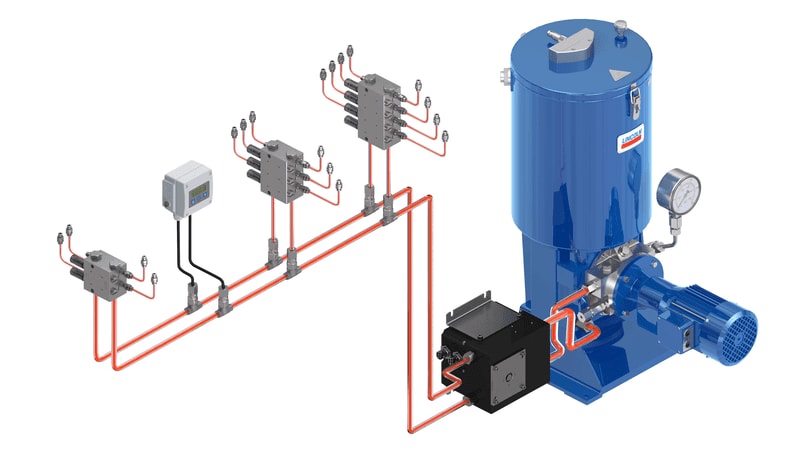 SKF Dual-line lubrication systems