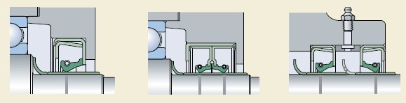 Installing SKF Speedi-Sleeve