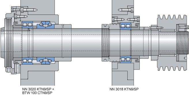 Bearing arrangements for heavy loads