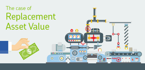 Measuring maintenance performance with KPIs