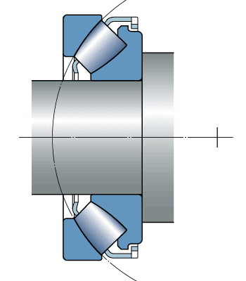 Spherical roller thrust bearings