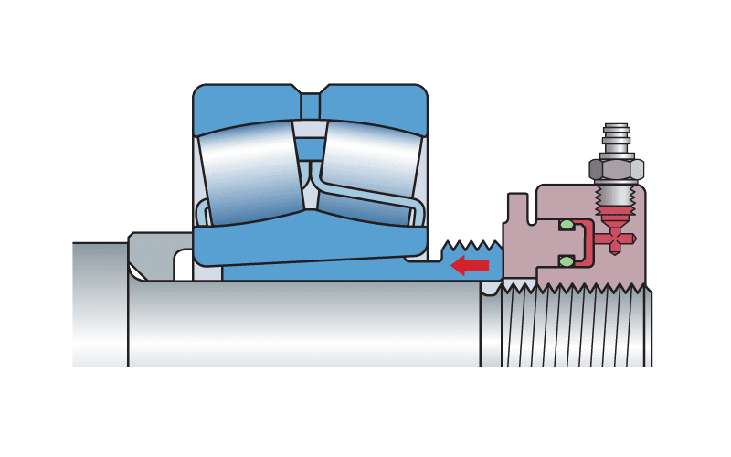 Écrous hydrauliques SKF série HMV E