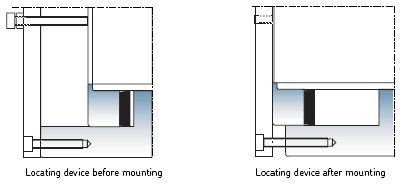 Mounting arrangements