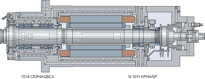 High-speed E design bearings