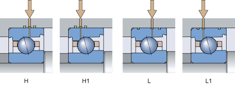 Oil lubrication methods