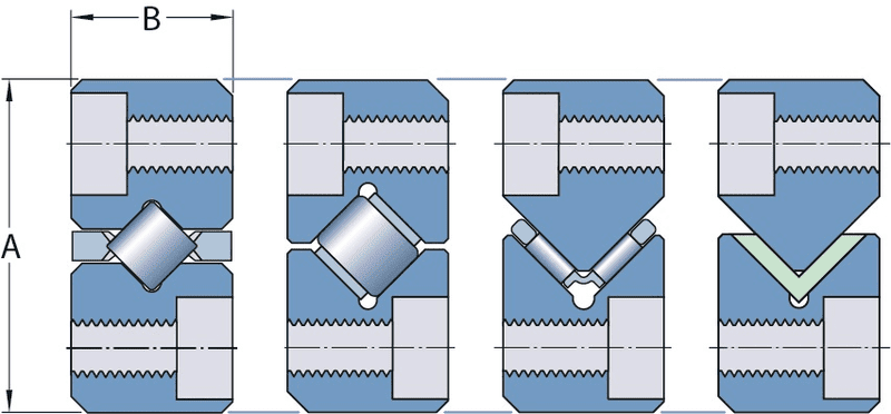 Precision rail guides