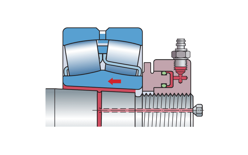 SKF Hydraulikmuttern der Reihe HMV E