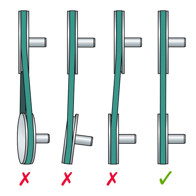 Herramientas de alineación de ejes y correas SKF