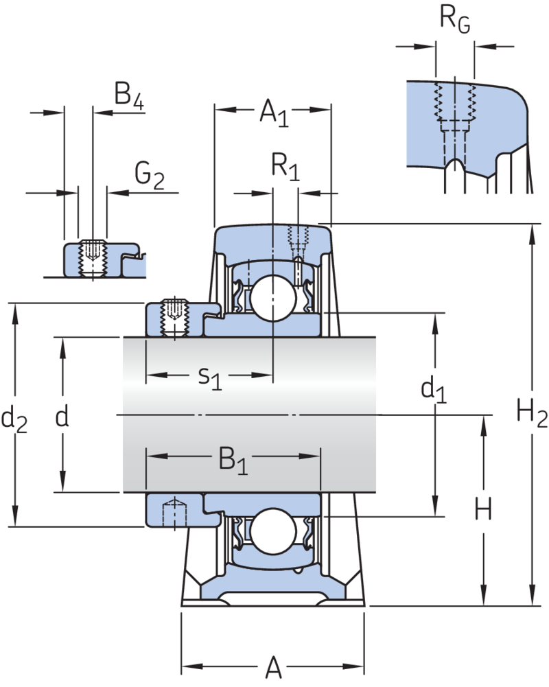Ball bearing short base plummer block units - SYF 40 FM
