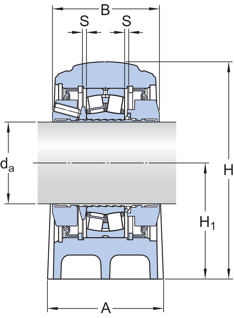 Roller bearing plummer block units, for metric shafts - SYNT 100 LW