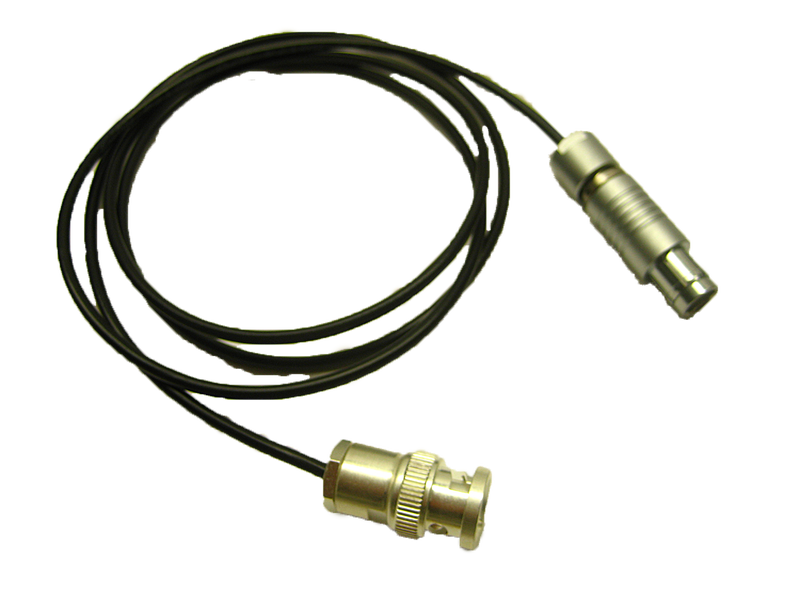 CMAC 5023 - Portable condition monitoring systems | SKF