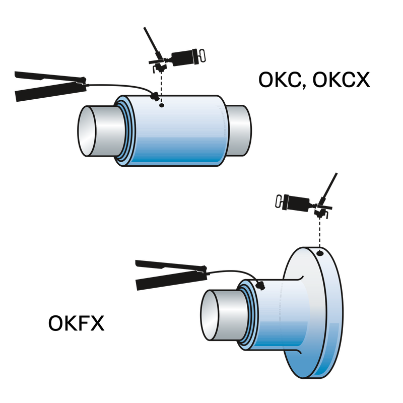 TMHK 36 - OK coupling mounting and dismounting kits | SKF
